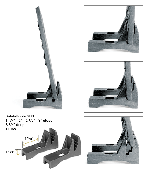Safe-T-Boot Fireback Supports